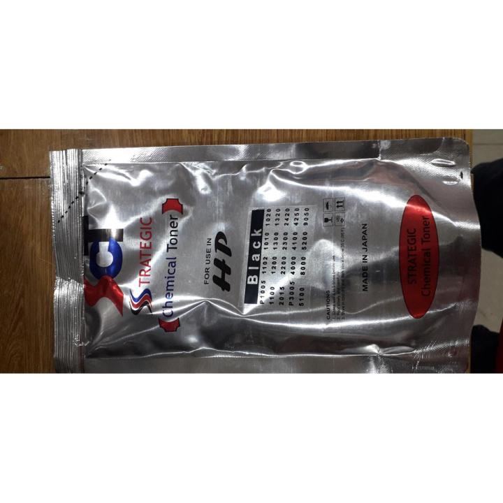 Special Laserjet Toner Refill Powder Ink Refill Your color Printer ...