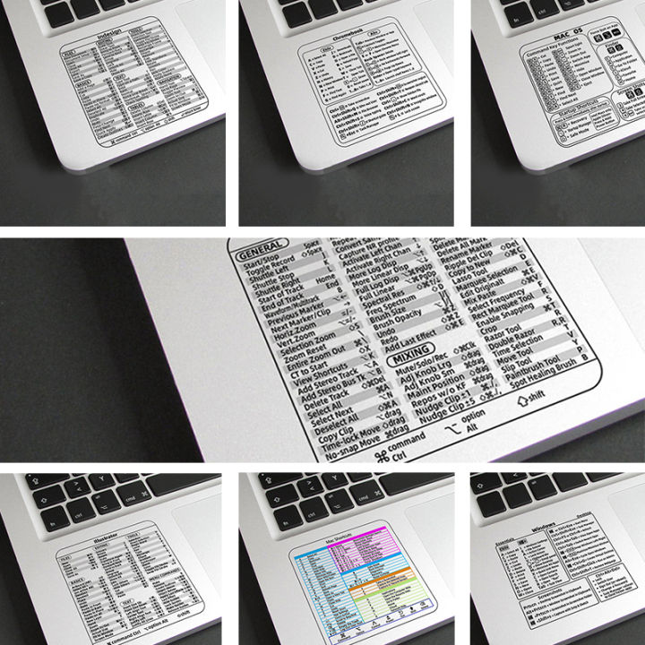 1PC Windows PC Reference Keyboard Shortcut Sticker Adhesive for PC ...