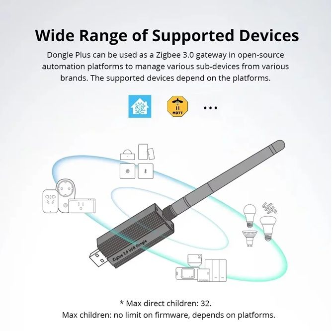 Smart Zigbee 3.0 USB Dongle plus Universal Wireless Gateway Hub ...