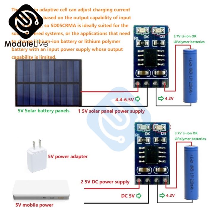 MPPT Solar Controller 1A 5V for 3.7V 4.2V Lithium Ion and Lithium ...