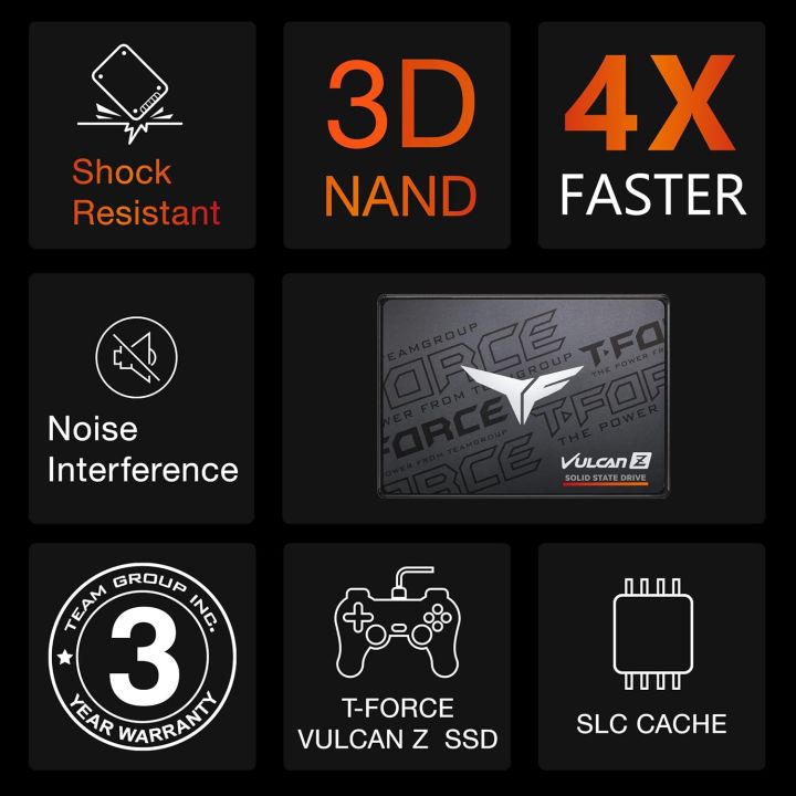 512GB SLC Cache 3D NAND TLC SSD - 2.5” SATA III, Ideal for Upgrading PC ...