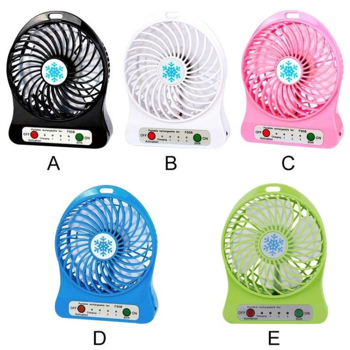 Mini Portable Student Handheld Fan USB Charging Snowflake with a Small ...