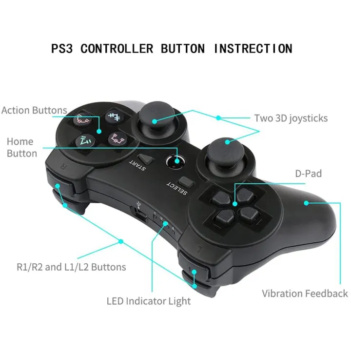 Wireless Controller for PS3,Bluetooth Gamepad for Playstation 3 with ...