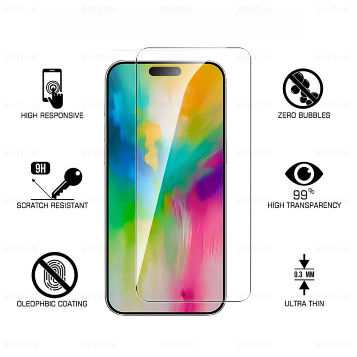 4Pcs iPhone16ProMax Glas For iPhone 16/Plus/Pro/Max Screen Protector ...