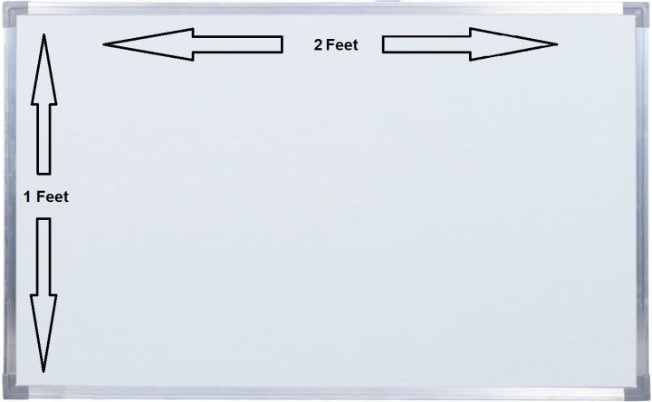 1ft x 2ft Dry Erase White Board Hanging Writing Drawing & Planning ...