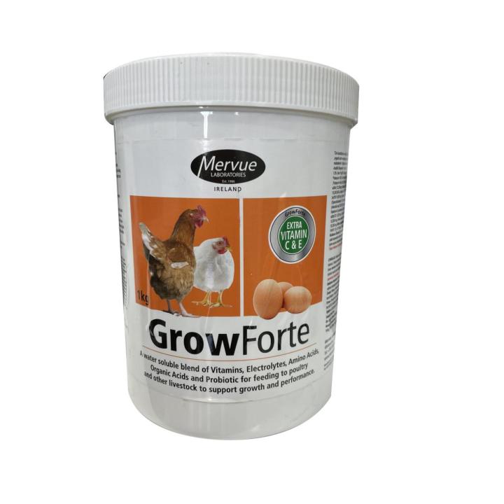 30g Grow Forte Lose Packing - 30Gram | Daraz.pk