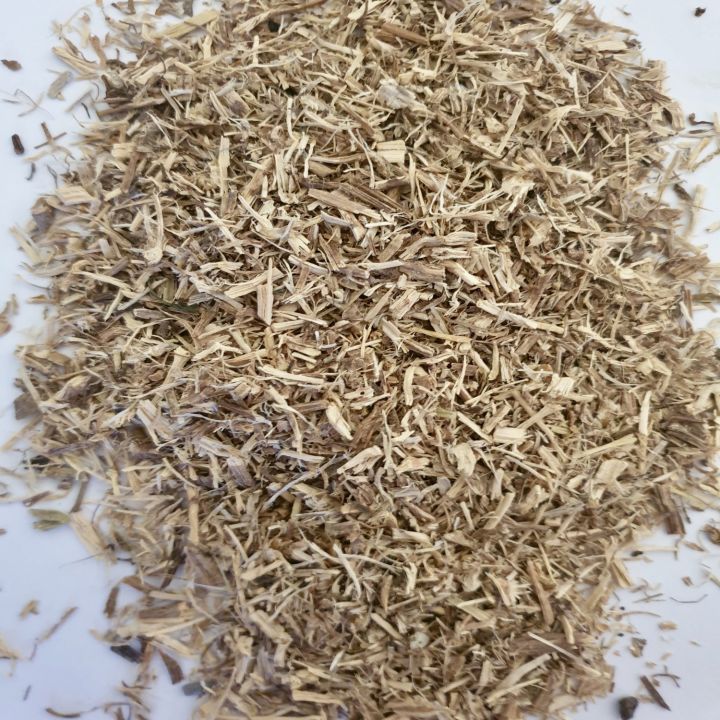 Nettle Root, Cut, 16 oz (Urtica dioica) | Daraz.pk