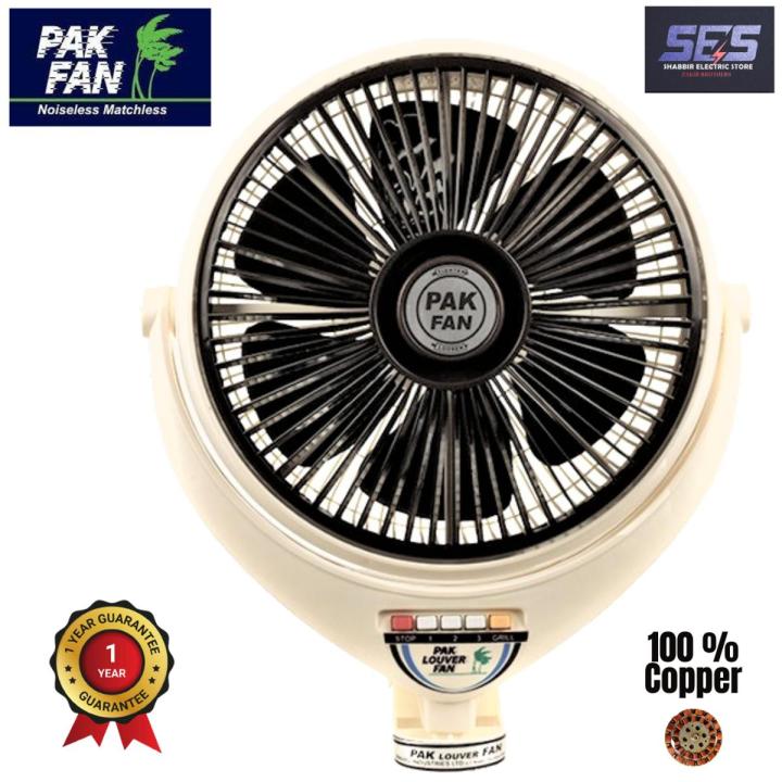 Pak Fans Louver Bracket / Wall Fan / grill bracket fans - Copper ...