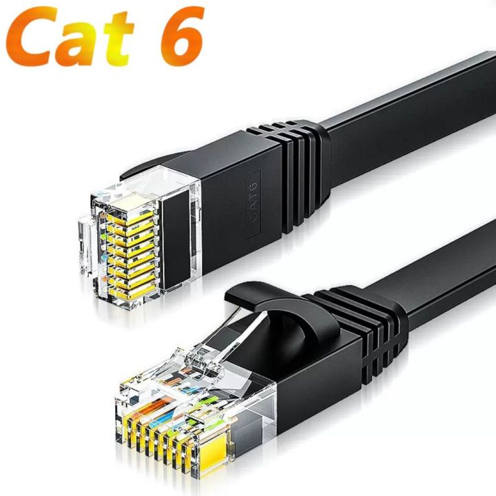 Stable Transmission Compatible Patch Cord Ethernet Cable Cat 6 250Hz ...