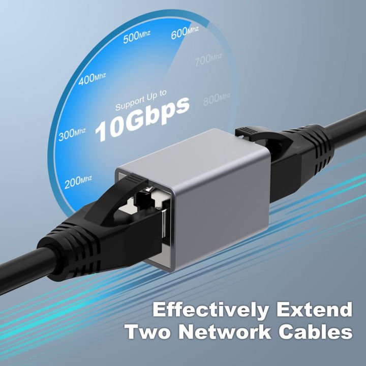 Cat 8 Ethernet Coupler Shielded Rj45 Coupler Poe Cable Extender For ...