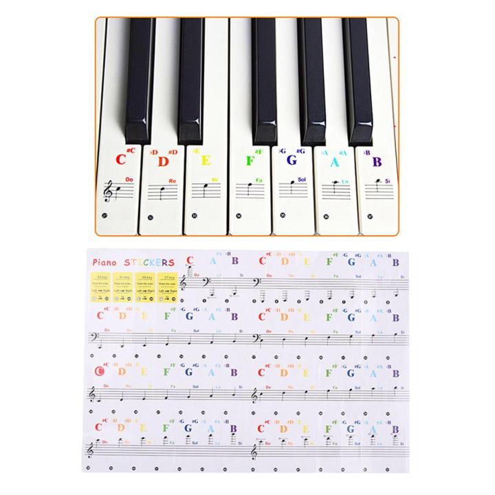 Keyboard Notes Sticker 88/61/54/49/37 Keys Piano Sticker Transparent ...