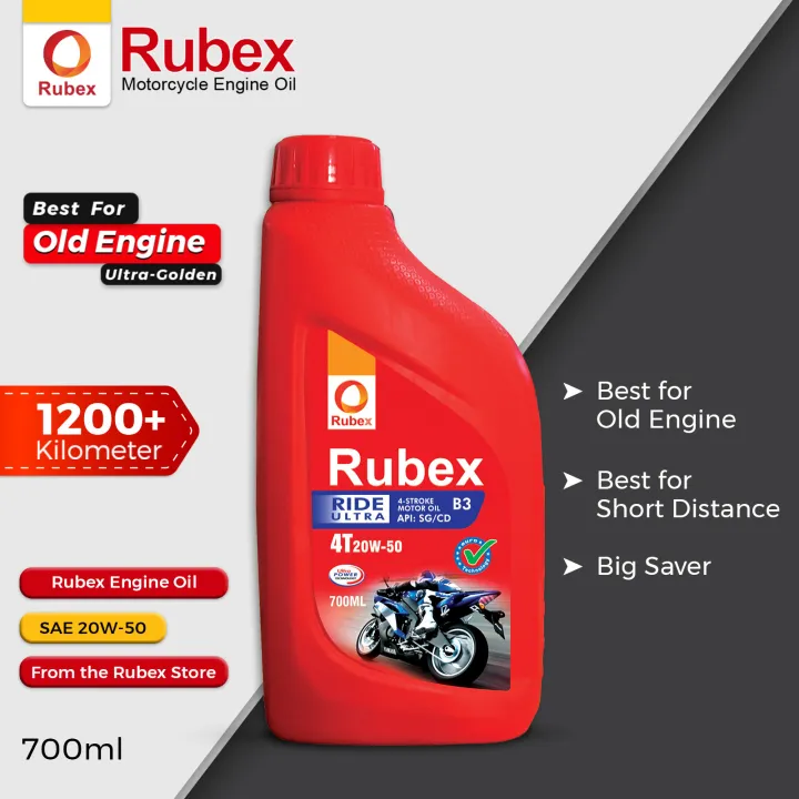 Rubex Rider B3 | Daraz.pk: Buy Online at Best Prices in Pakistan | Daraz.pk