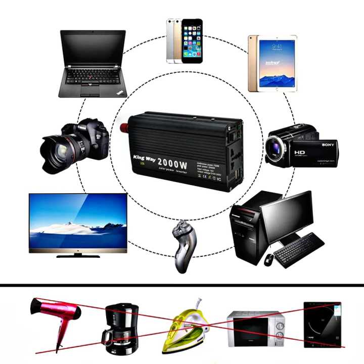 2000W Portable Power Inverter – Universal Car Converter Adapter 12V/24V ...