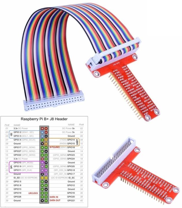 GPIO Expension Board Cable for Raspberry Pi T-Cobbler | Daraz.pk