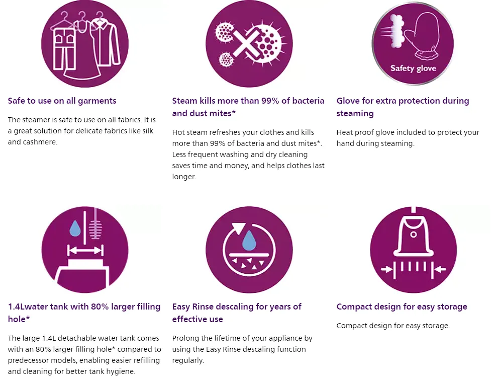 Philips Easy Touch Stand Steamer GC482/26 | Daraz.pk