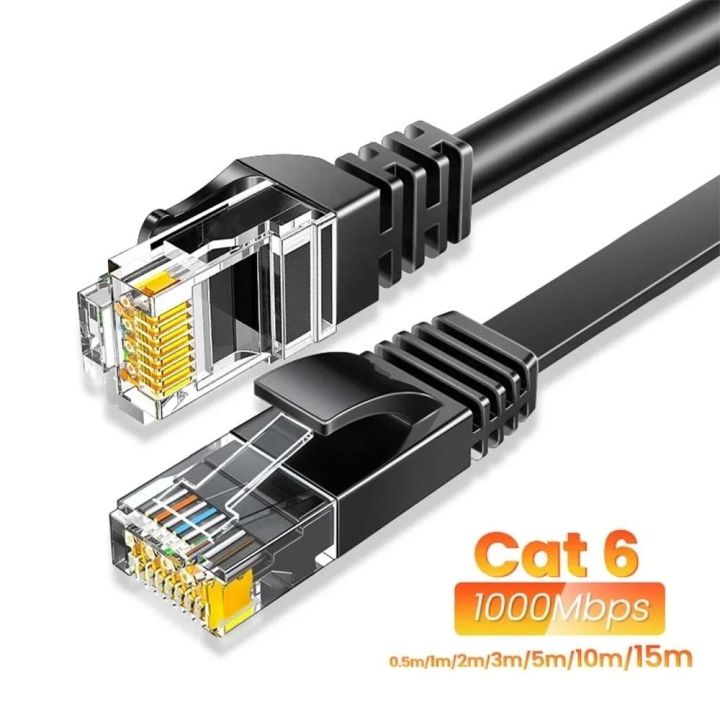 Cat 6 Cable Compatible Patch Cord Ethernet Cable Cat 6 Anti-interference 250Hz Cat6 Lan Cable RJ ...