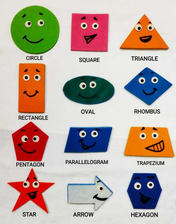 Cartoon Kids Basic Shapes Math and Geometric Shapes | Daraz.pk