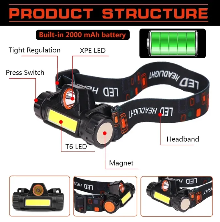 Care 4 USB Rechargeable Waterproof Magnet base COB XPE Led Headlight ...