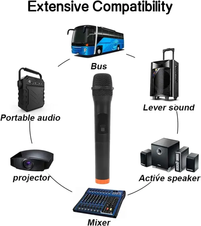 New Universal Plug Karaoke Wireless Microphone with LED Display ...