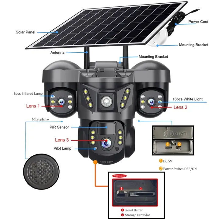 V380 Pro Solar WiFi Camera 15MP Triple Lens Triple Screen 10x Zoom ...