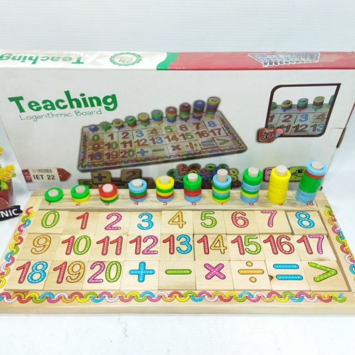 Math Operation Logarithmic Board - Abacus - Mathematical Learning ...