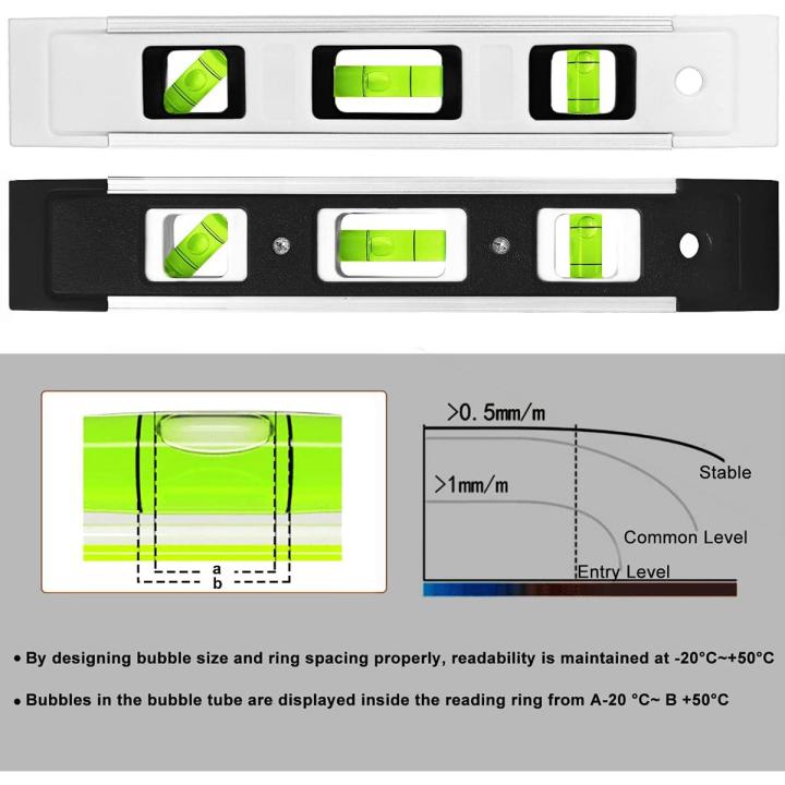 Level Magnetic Box Level with 180 90 45 Degree Bubble Level 150MM 6 ...