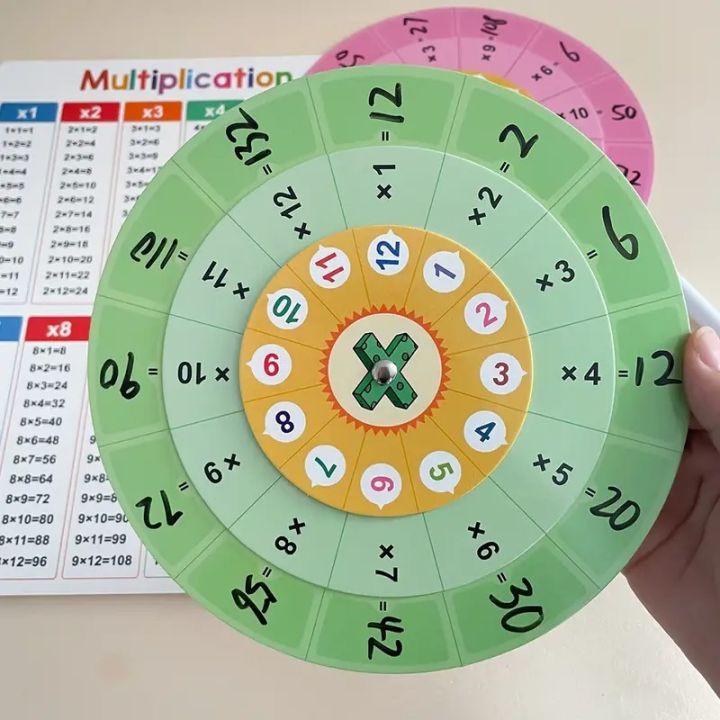 CVC Phonics & Mathematics Spinner Game Kit | Educational Learning Game ...