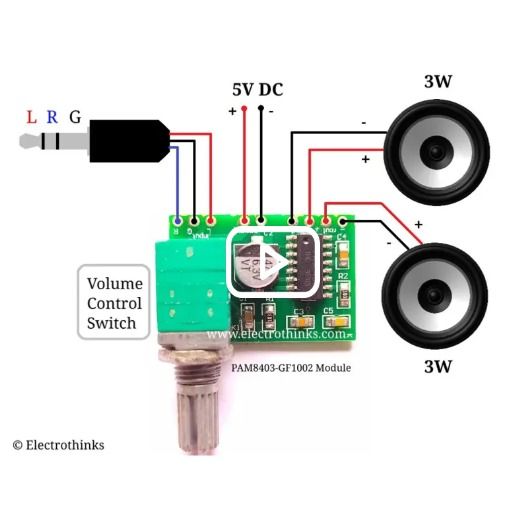 PAM8403 Amplifier Mini 5V 8403 Digital Power Audio Amplifier Module 2 ...