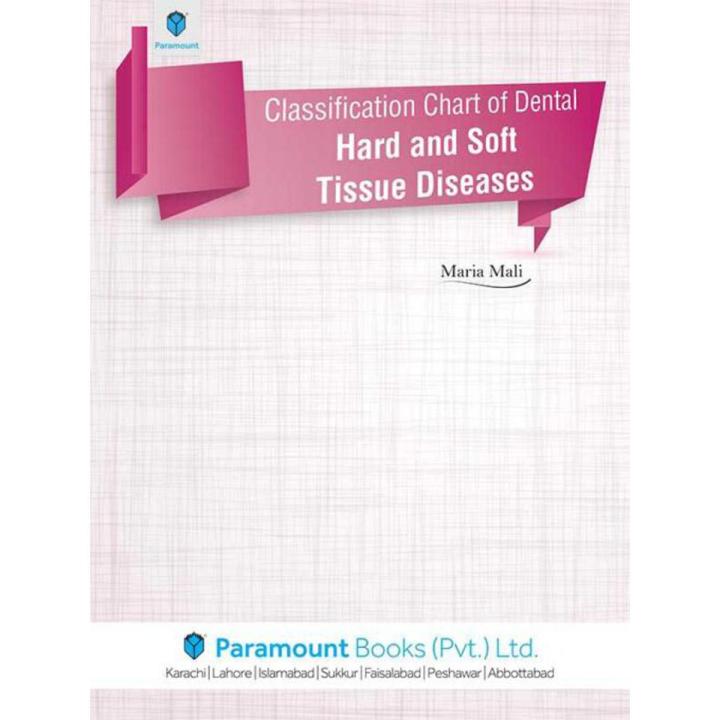 CLASSIFICATION OF DENTAL HARD AND SOFT TISSUE DISEASES (CHART) PL 2016 ...