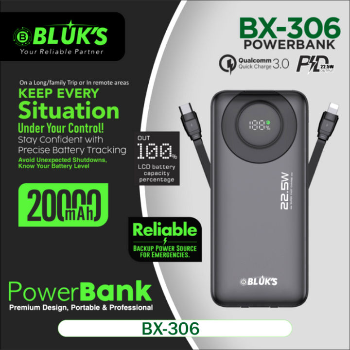 BLUK’S BX-306 20000mAh SwiftCharge Power Bank with 22.5W Fast Charging ...