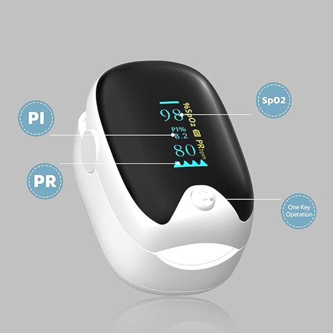 Pulse Oximeter Monitor: 4 Colour & TFT Display: Fingertip Oxygen ...