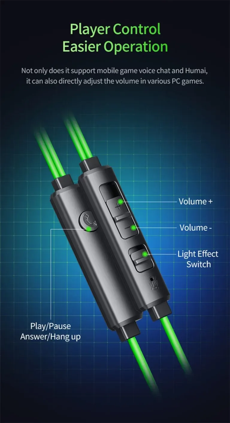 Plextone RX3 PLUS Type-C Interface In-ear Wired Game Earphones ...