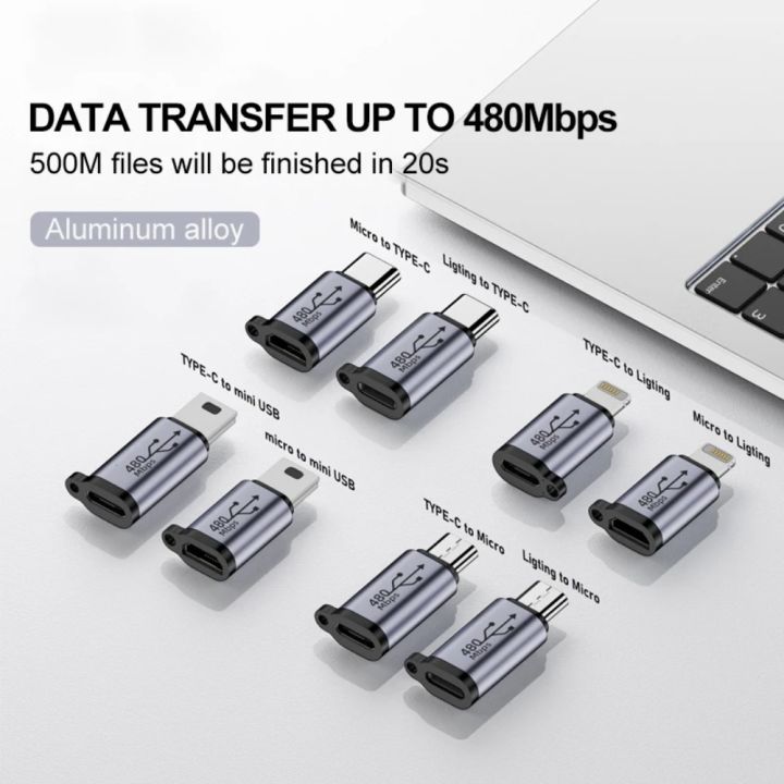 2024 USB Type-C Adapter Type C To Micro To Mini USB Female To Male ...