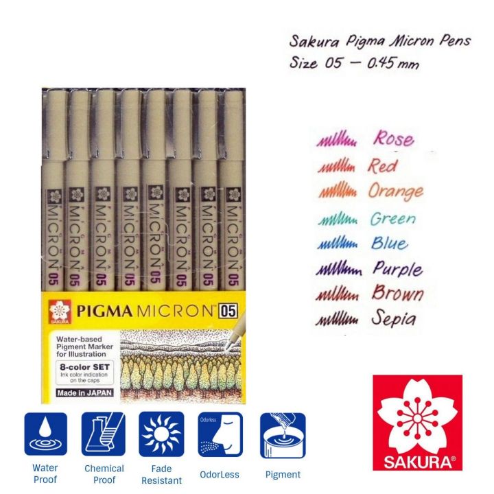 Sakura Pigma Micron Fine Line Pen Set, Assorted Colors - 05 Nib Pack ...