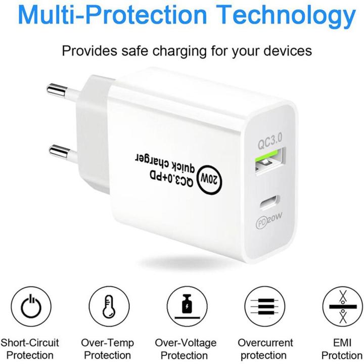 【NEW】20W New Fast Charging US/EU/AU/UK plug Charger USB Type-C PQ3.0 ...