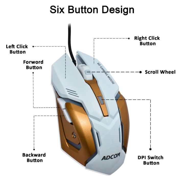 Gaming Mouse Six Click RGB 2400-3200 DPI | Daraz.pk