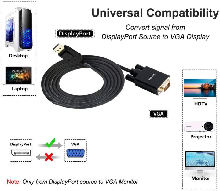 Benfei DisplayPort to VGA Adapter, Benfei DP DisplayPort to VGA 6 Feet Cable Male to Male Gold ...