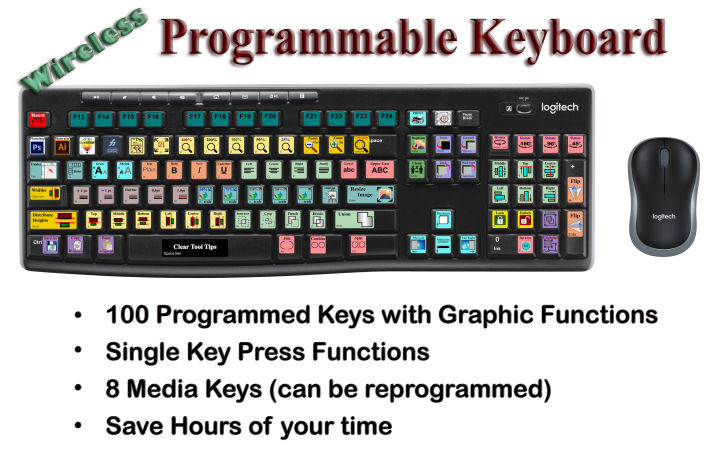 Programmable Wireless Keyboard 100 keys Pre Programmed with AutoHotKey ...