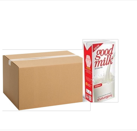 Shakarganj GoodMilk Full Cream Milk 250ml Pack of 27 | Daraz.pk